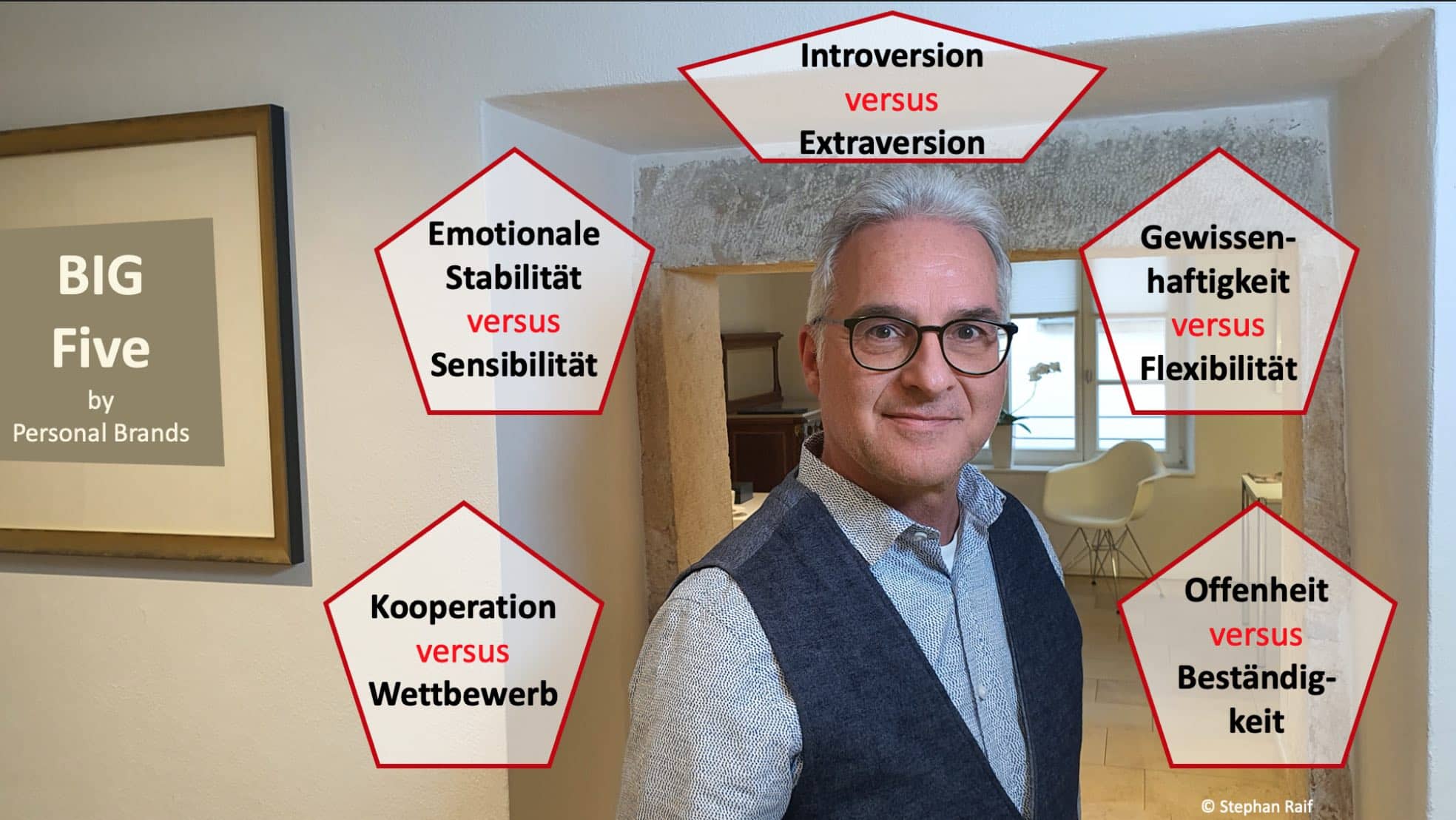 Personal Brands - Nutzen Sie Ihre Persönlichkeit als Marke